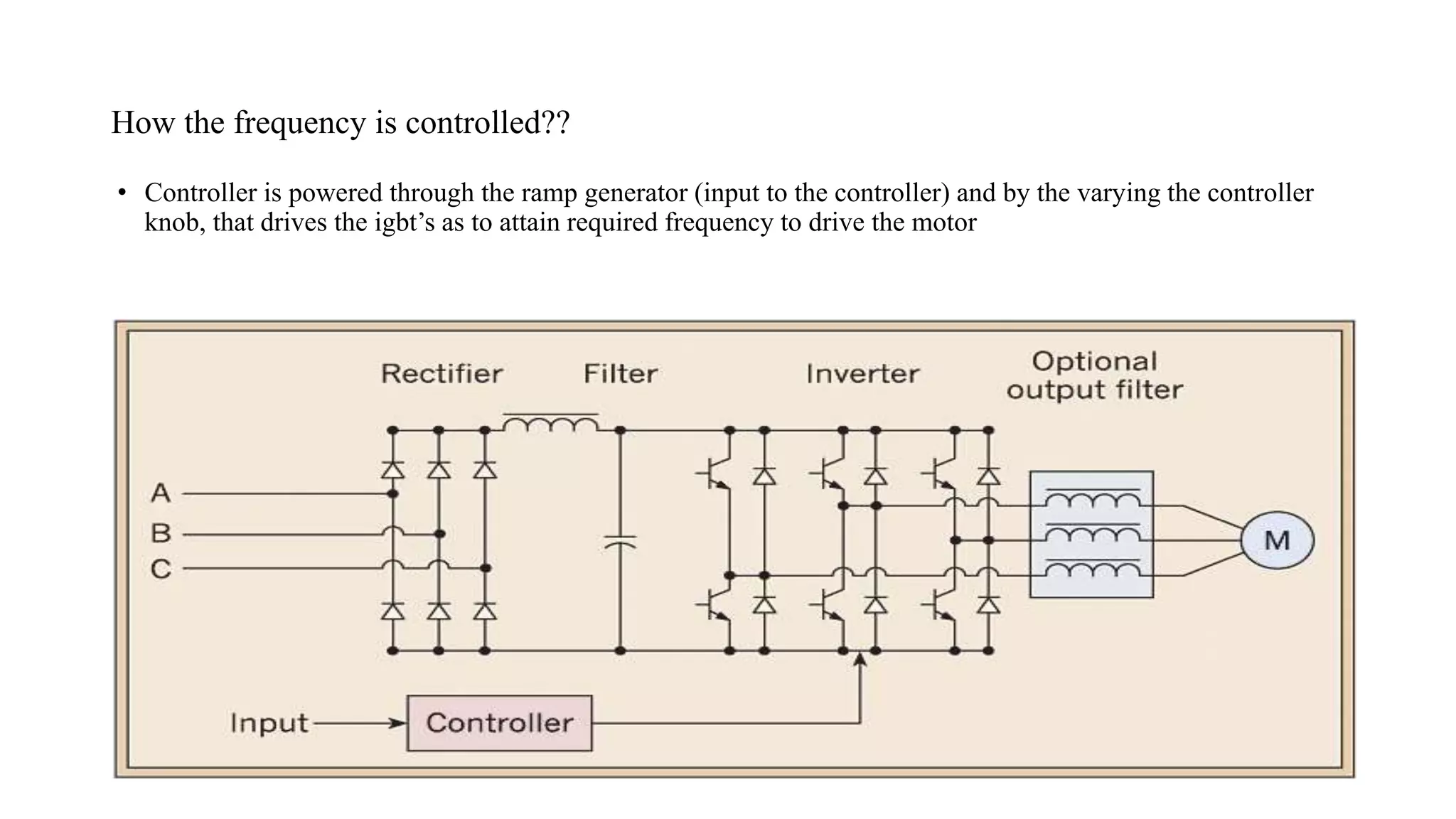 Variable frequency drive working and operation | PPTX