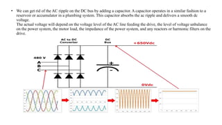 Variable frequency drive working and operation | PPTX