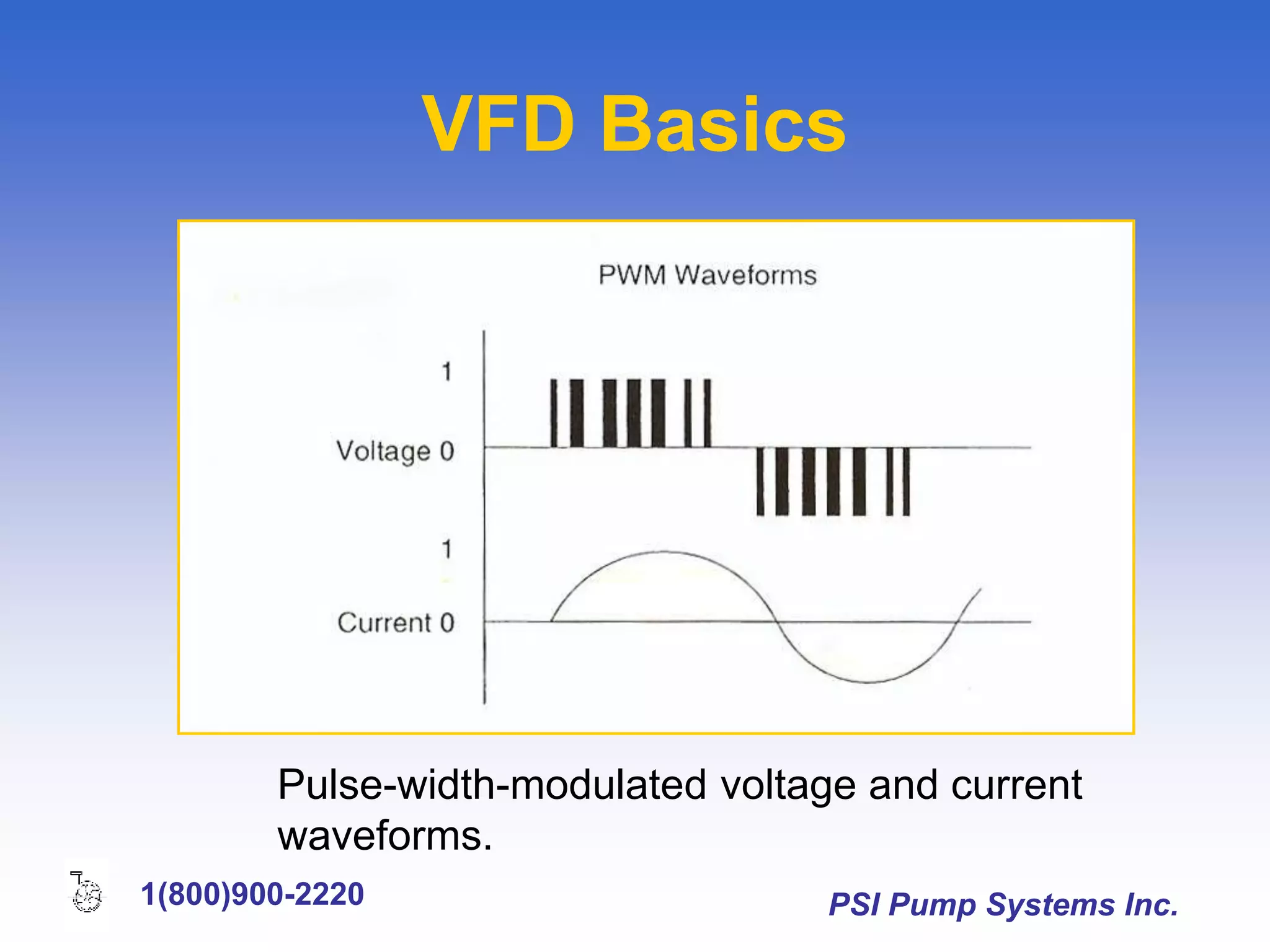 Variable Frequency Drive.ppt