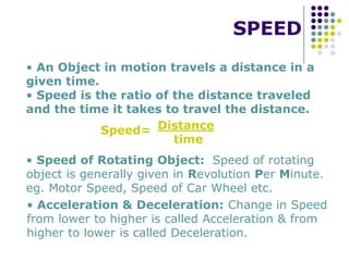 Variable Frequency Drives.pptx