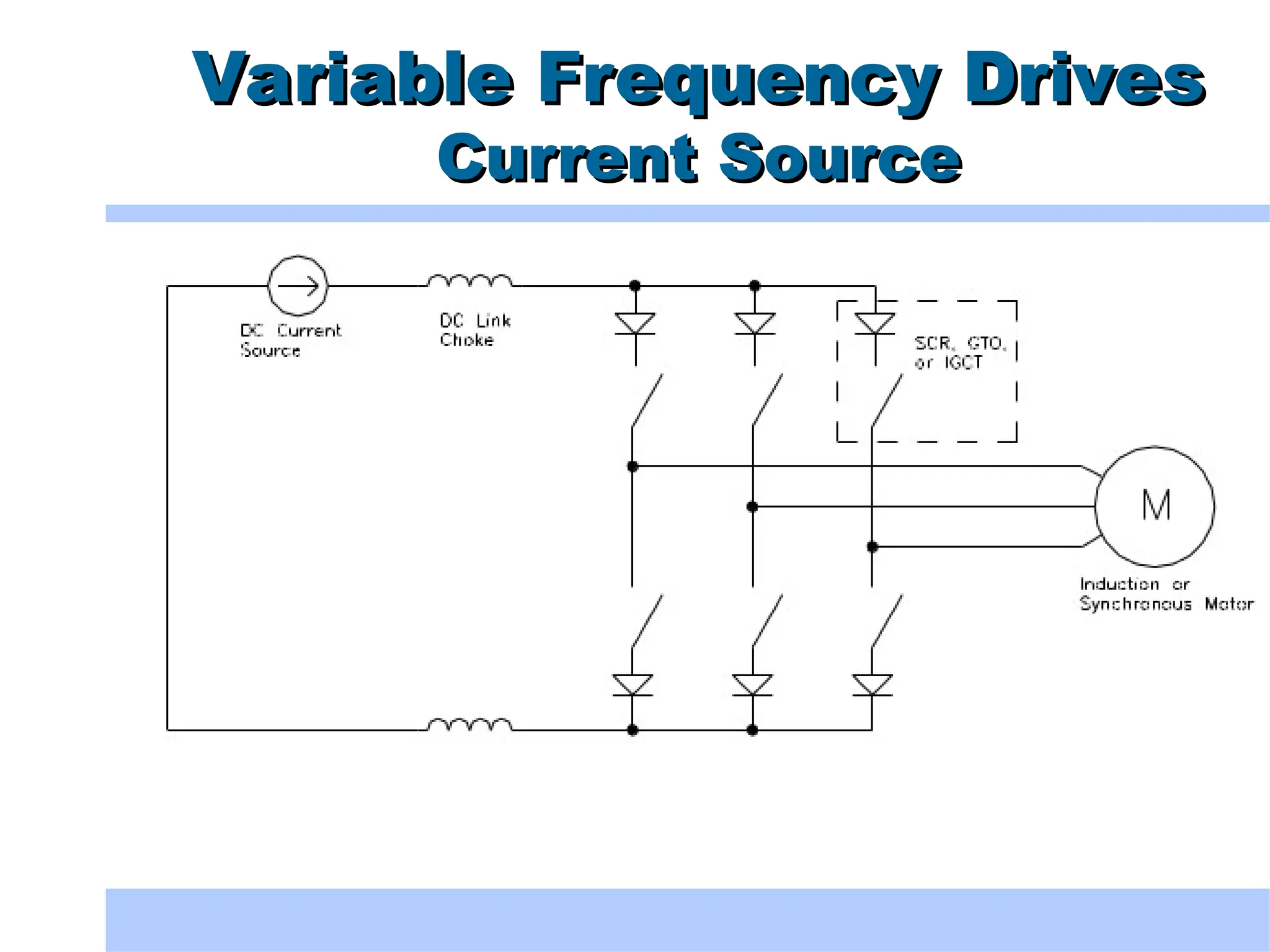 Variable frequency drive presentation document | PPT