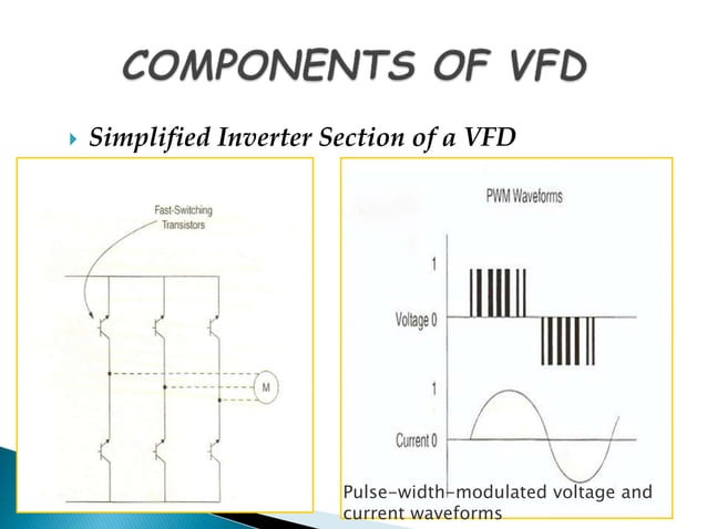 Variable frequency drives for industrial applications | PPTX
