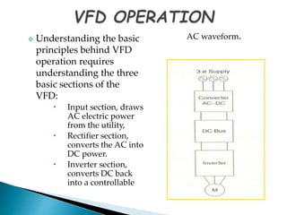 Variable frequency drives for industrial applications | PPTX