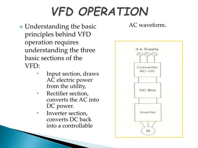 Variable frequency drives for industrial applications | PPTX