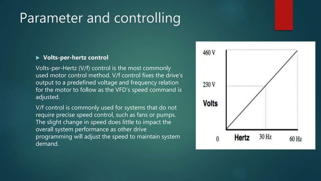 Variable frequency drives (vfd) | PPTX