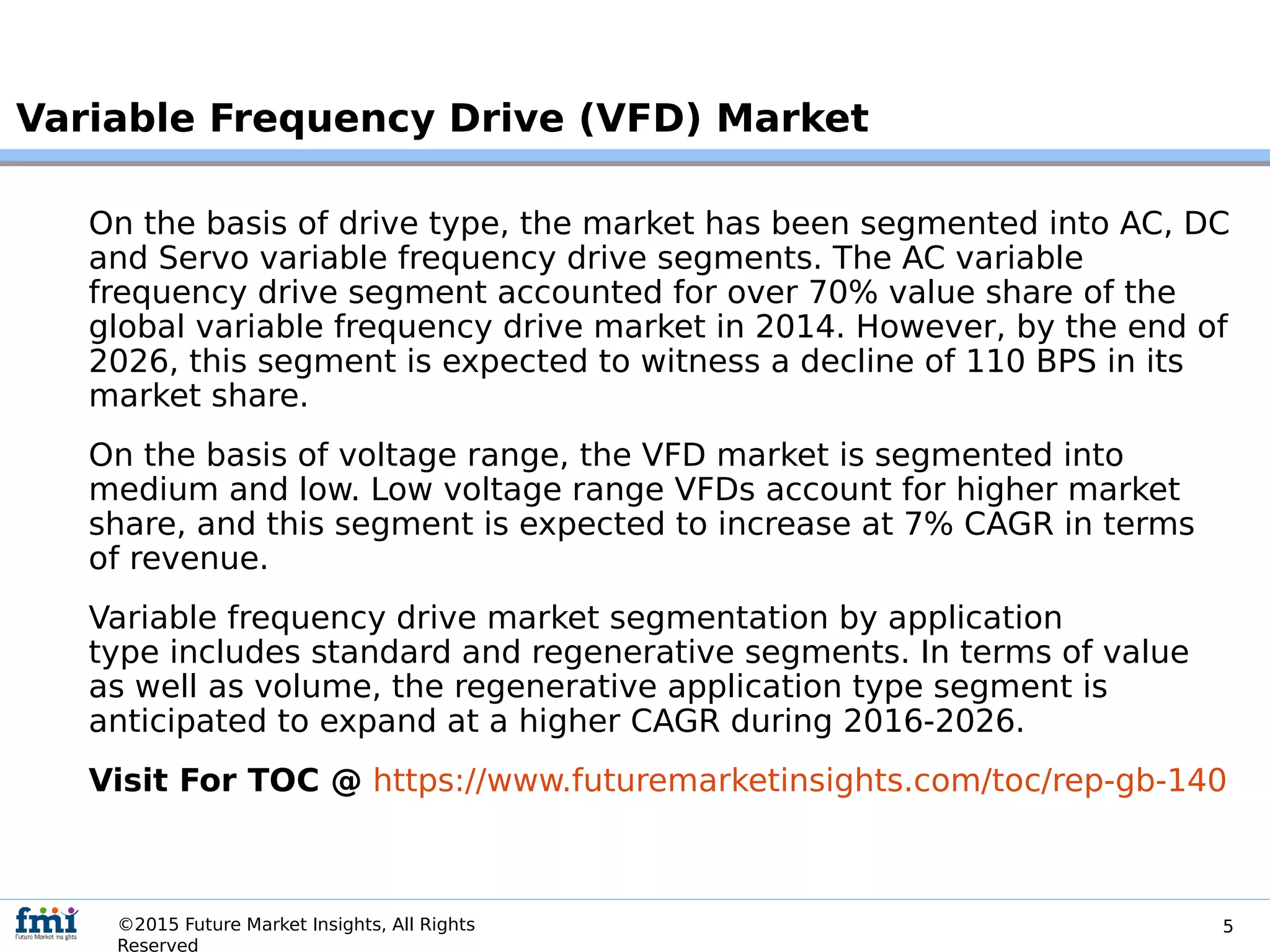 Variable frequency drive (vfd) market | PDF