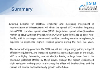 Variable frequency speed drives vfd vsd market | PPTX | Business ...