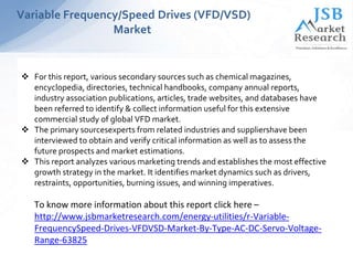 Variable frequency speed drives vfd vsd market | PPTX | Business ...