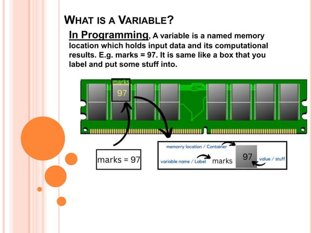 What Is A Variable In C Language Variable Declaration And Initialization Pptx
