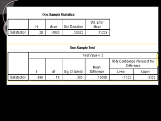 Variable inferential statistics | PPT