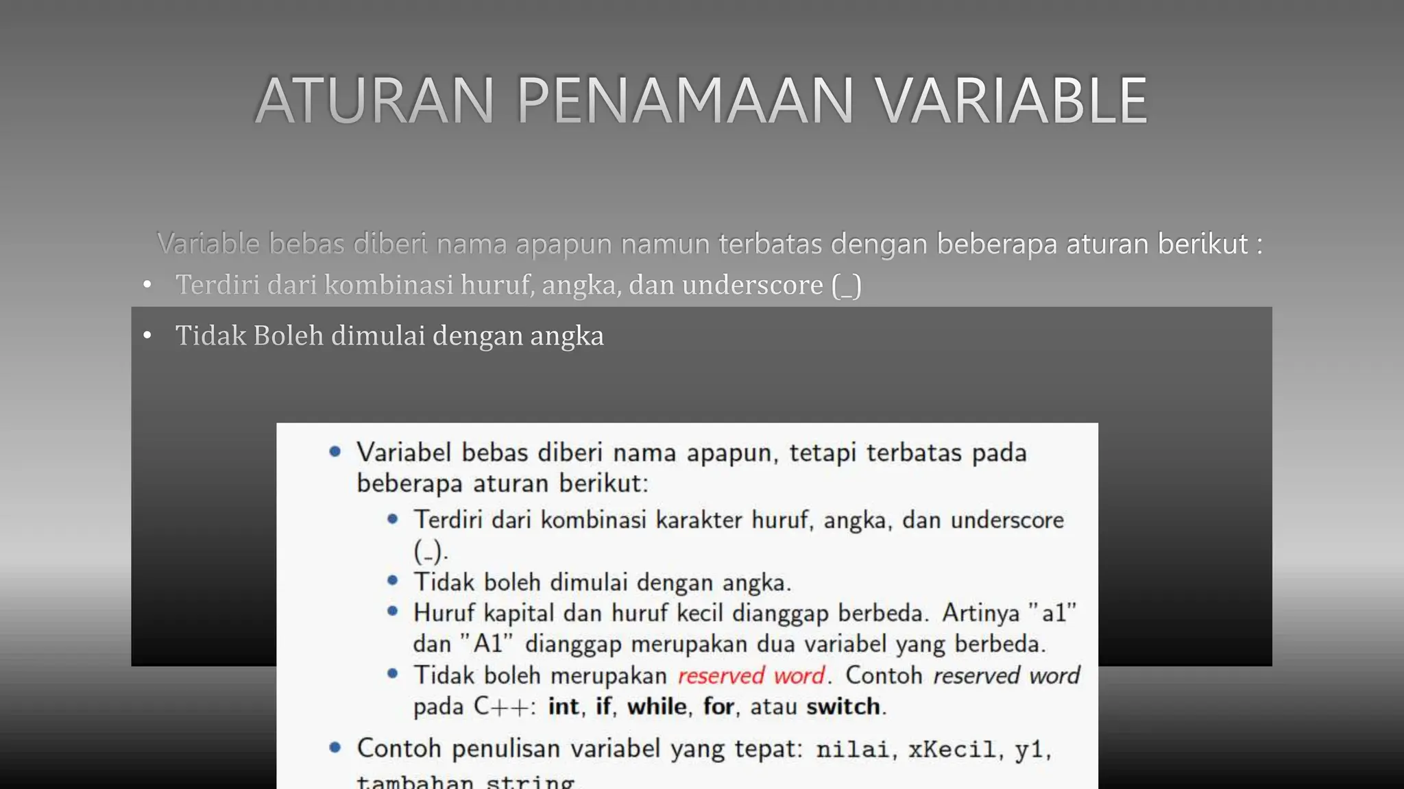 VARIABLE,KONSTANTA, DAN TIPE DATA untuk SMA.pptx