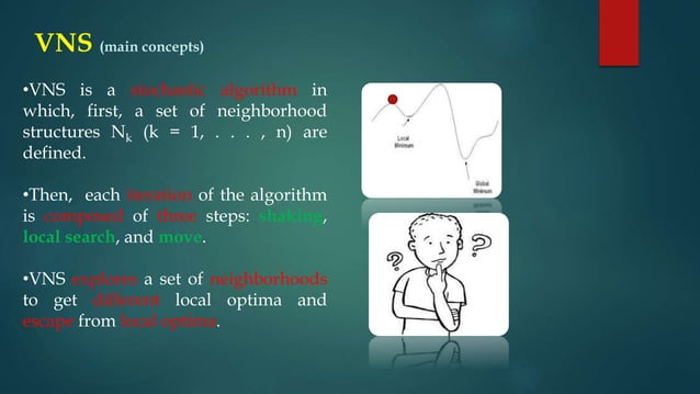 Variable Neighborhood Search Meta Heuristics Pptx Computing Technology And Computing