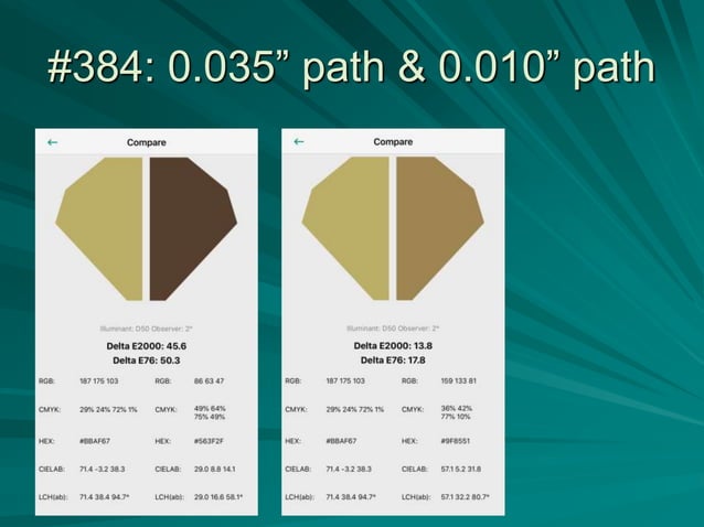 Variable Pathlength Colorimetric Spectroscopy Of Greases Ppt