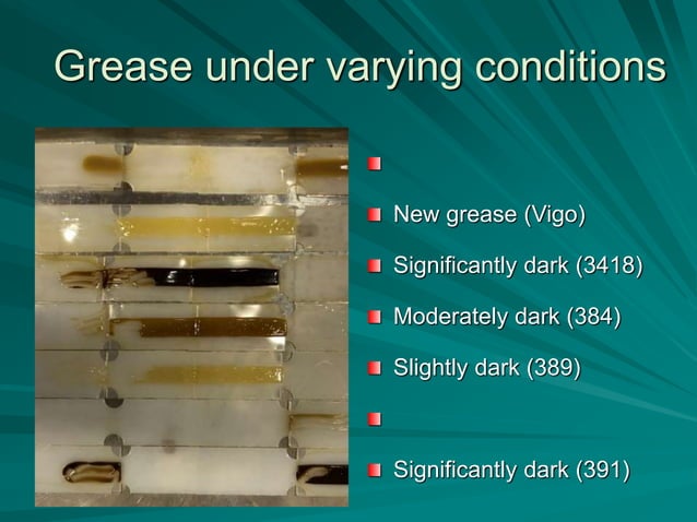 Variable pathlength colorimetric spectroscopy of greases; enhancements ...
