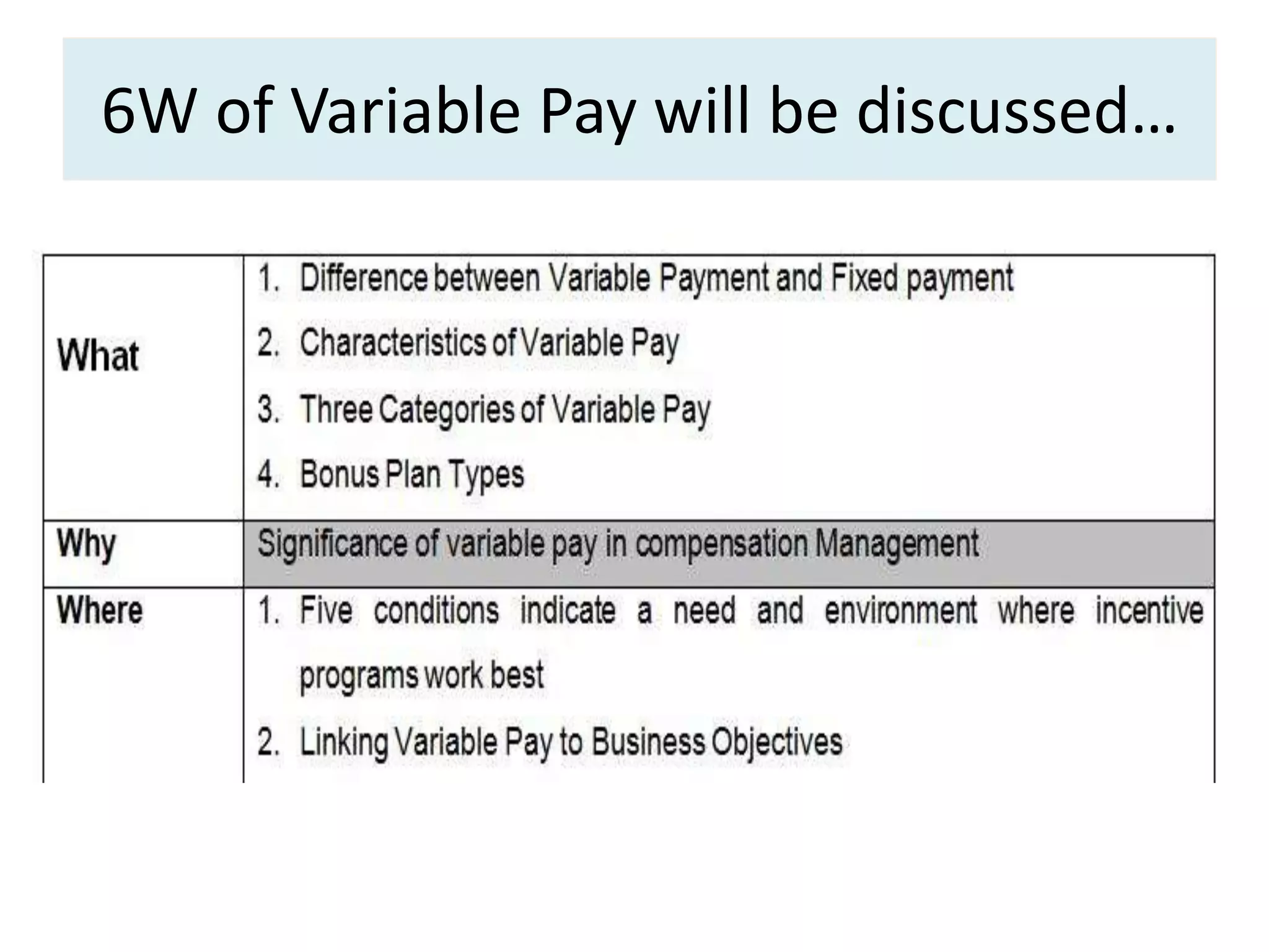 Variable pay | PPTX