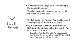 Variable pay implementation | PPTX