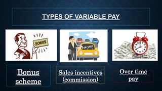 PowerPoint presentation on Variable Pay | PPTX