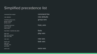 Variable precedence: Where should I put a variable? | PPT | Free Download