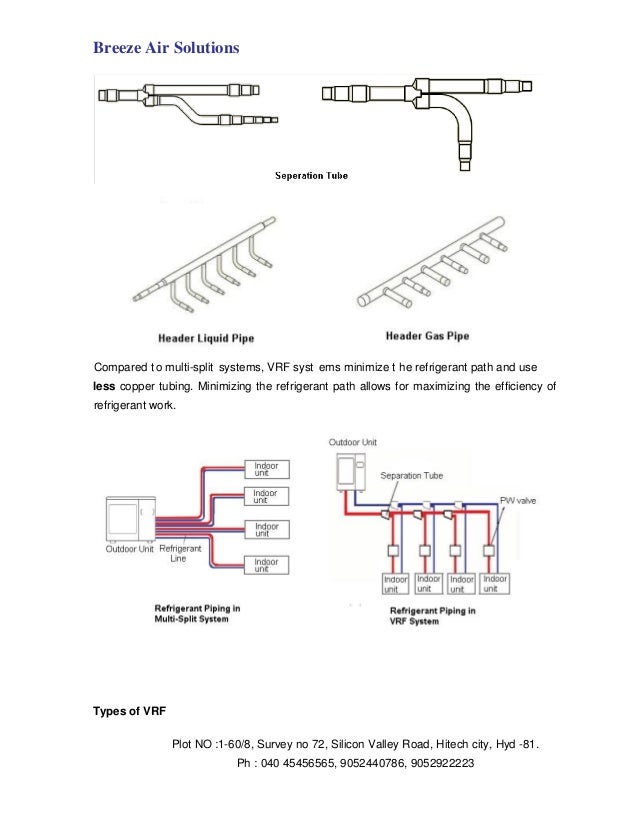 Variable refrigerant flow systems