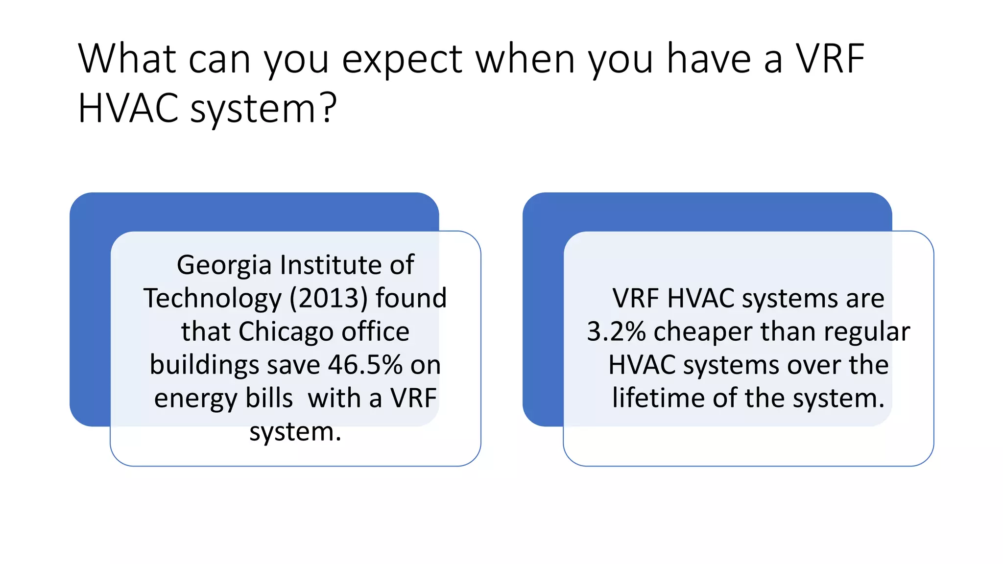 Sick Buildings + Variable Refrigerant Flow (VRF) | PPTX