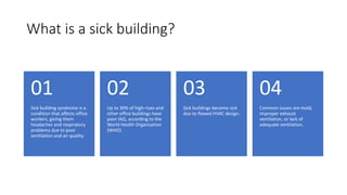 Sick Buildings + Variable Refrigerant Flow (VRF) | PPTX