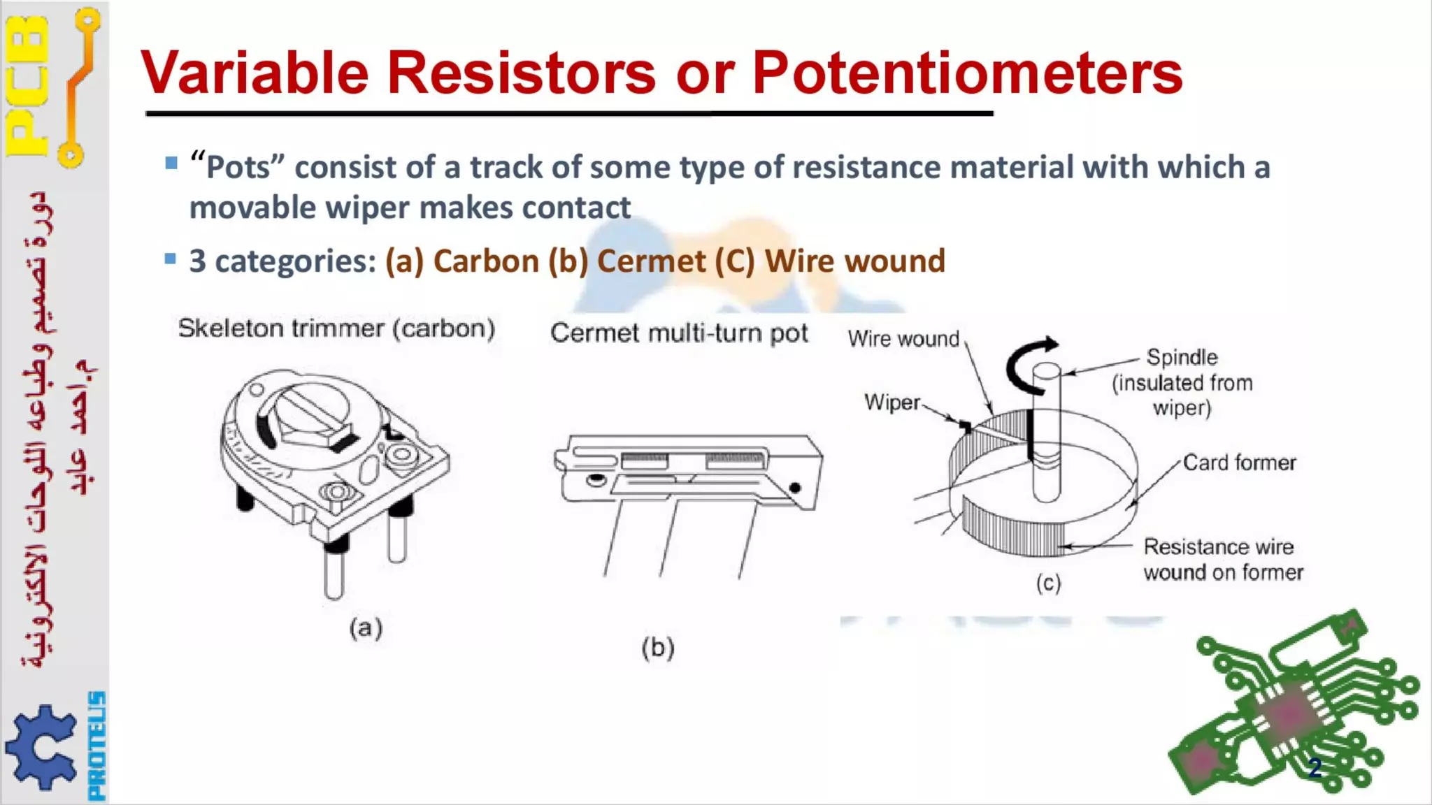 Variable resistors | PDF