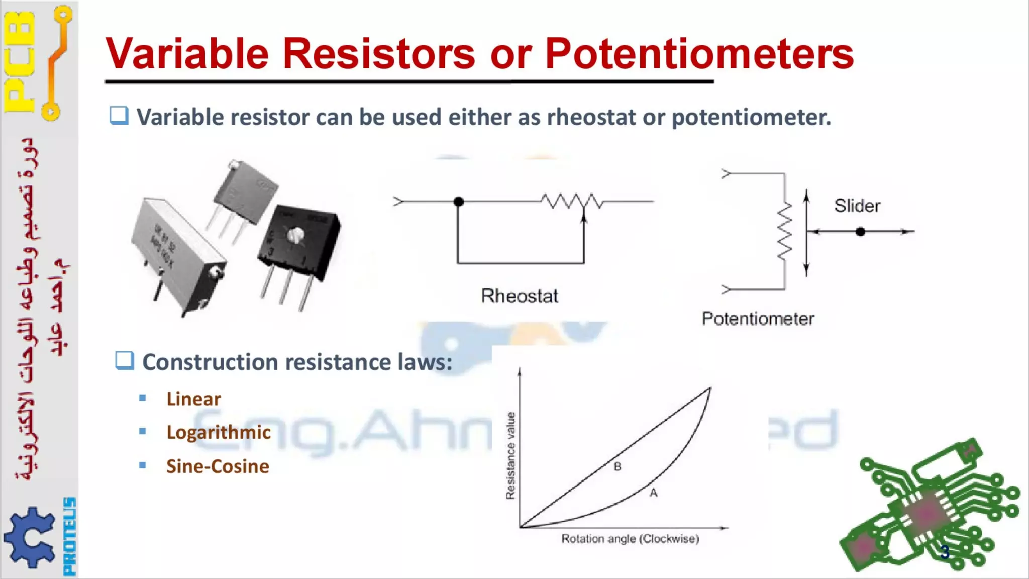 Variable resistors | PDF