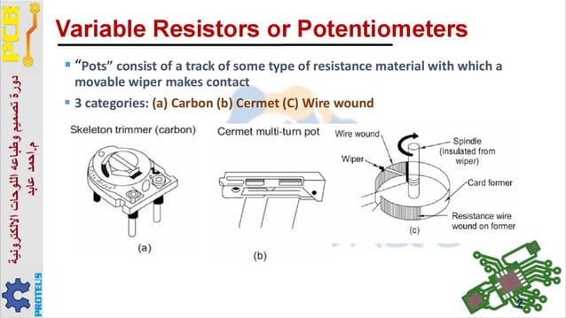Variable resistors | PDF