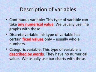 Variables | PPT