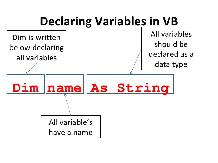 Variables 