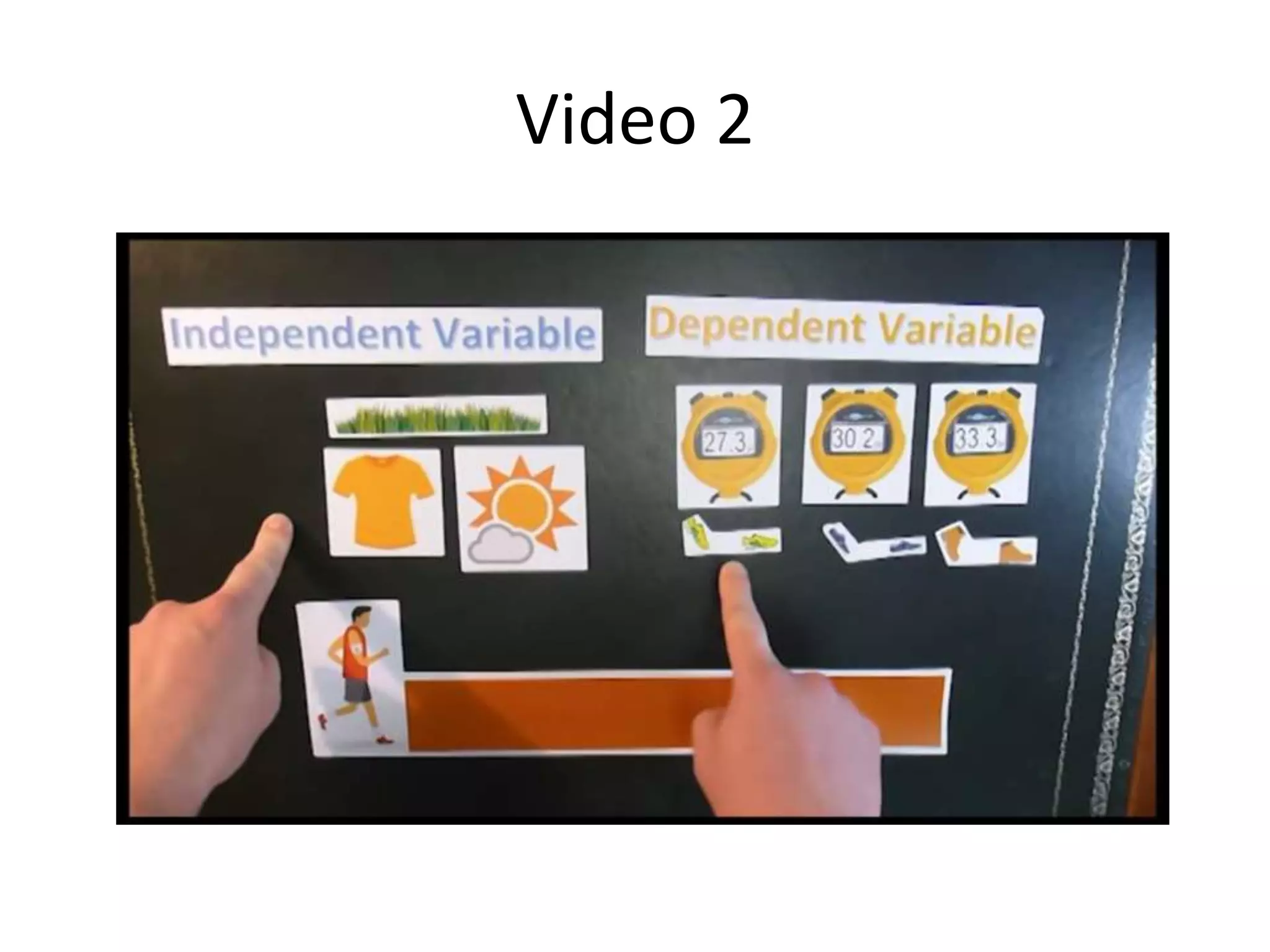 Variables: Types and Operational Definitions | PPTX