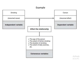 Variables: Types and Operational Definitions | PPTX