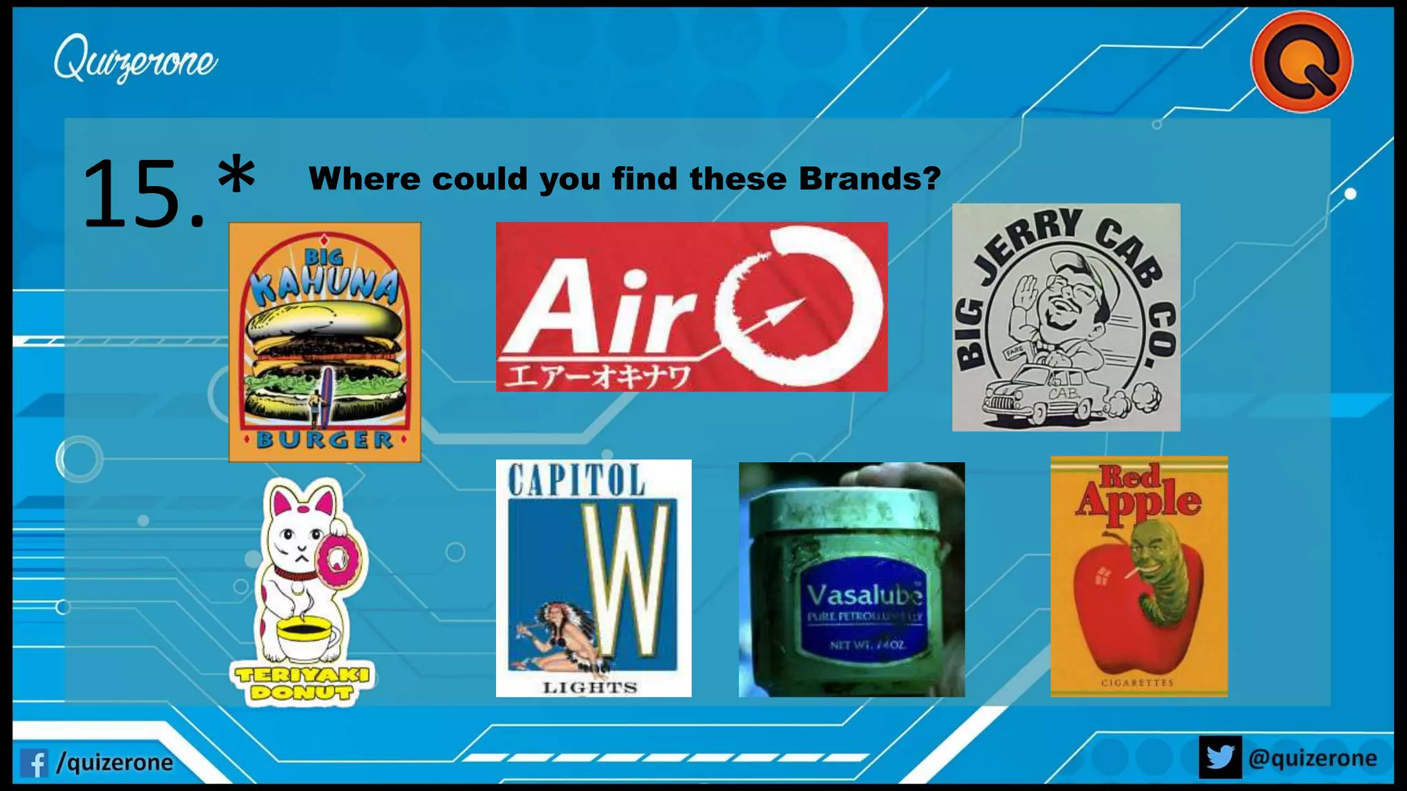 VARIABLES-The TECHNO-BIZ QUIZ | PPTX | Chemistry | Science