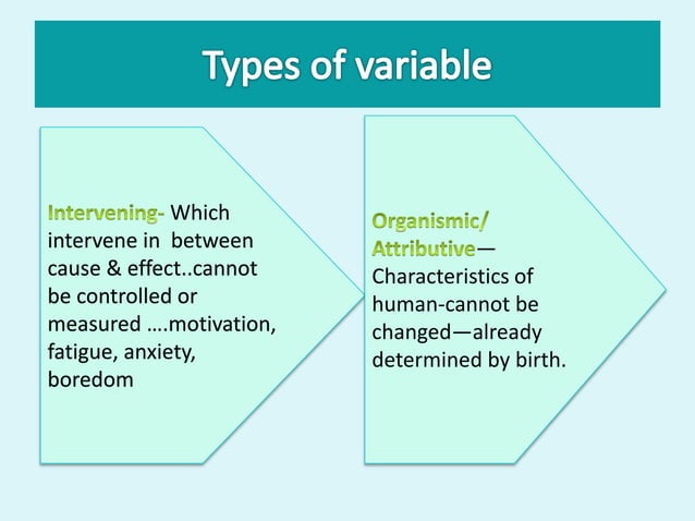 Research methodology-Variables-by Dr. Neha Deo | PPT
