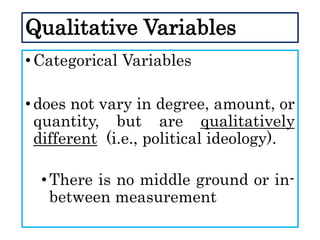 VARIABLES.pptx