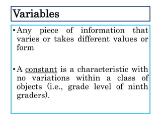 VARIABLES.pptx
