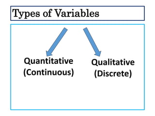 VARIABLES.pptx