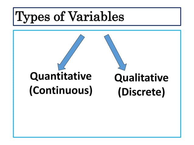 VARIABLES.pptx