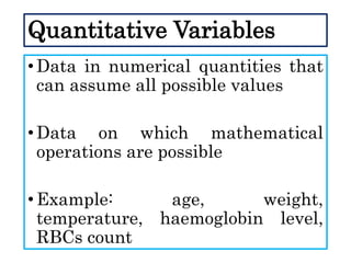 VARIABLES.pptx