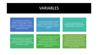 VARIABLES.pptx seminario de metodología de la investigación | PPTX