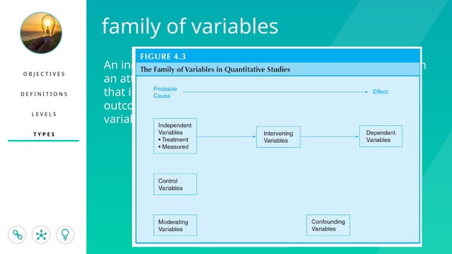 practical research 2 - lesson on variables.pptx