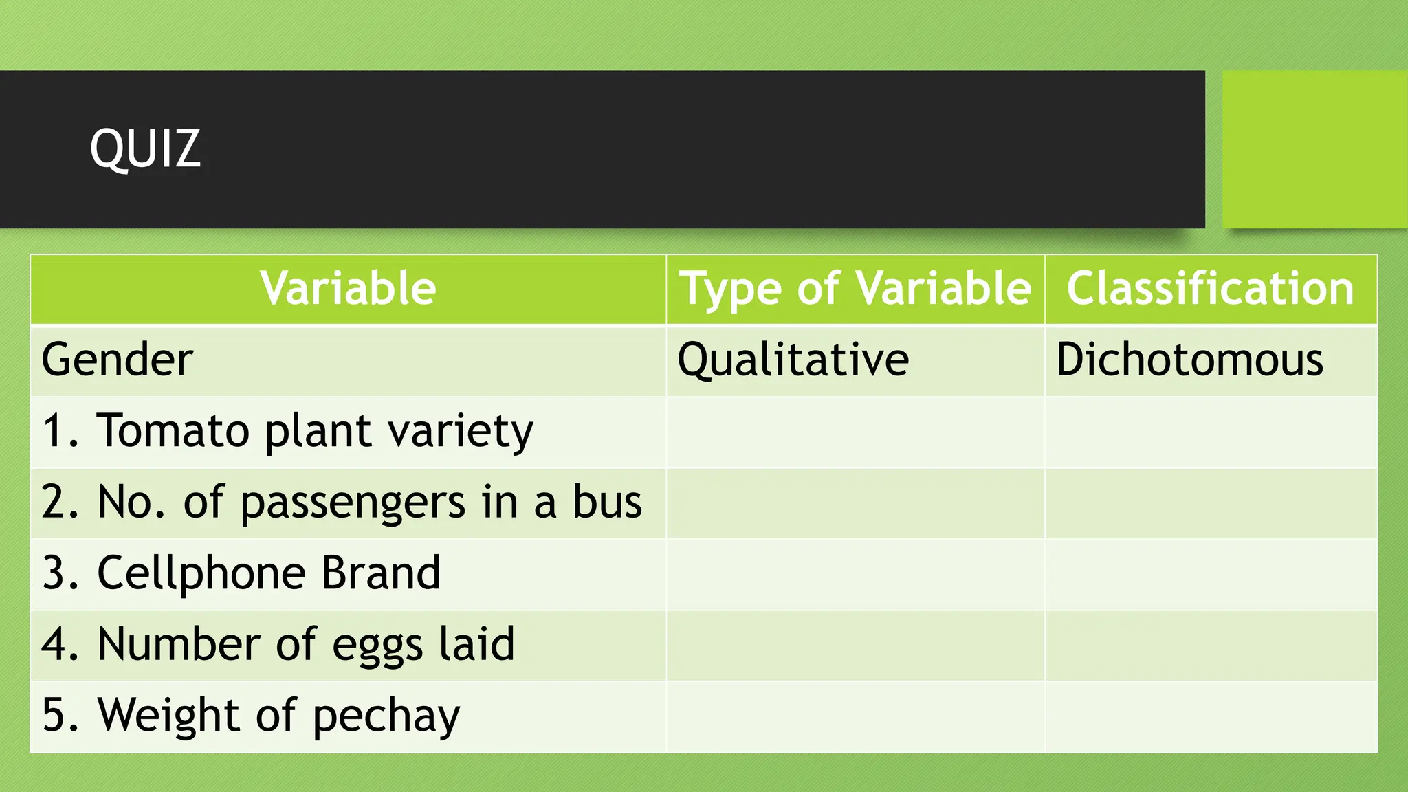 PRACTICAL RESEARCH QUALITATIVE Variables.pptx