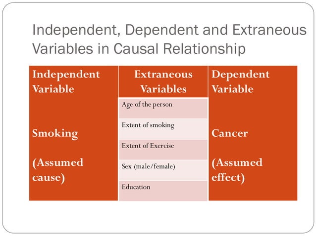 variables AND ITS TYPES AND ITS CONCEPT.pdf