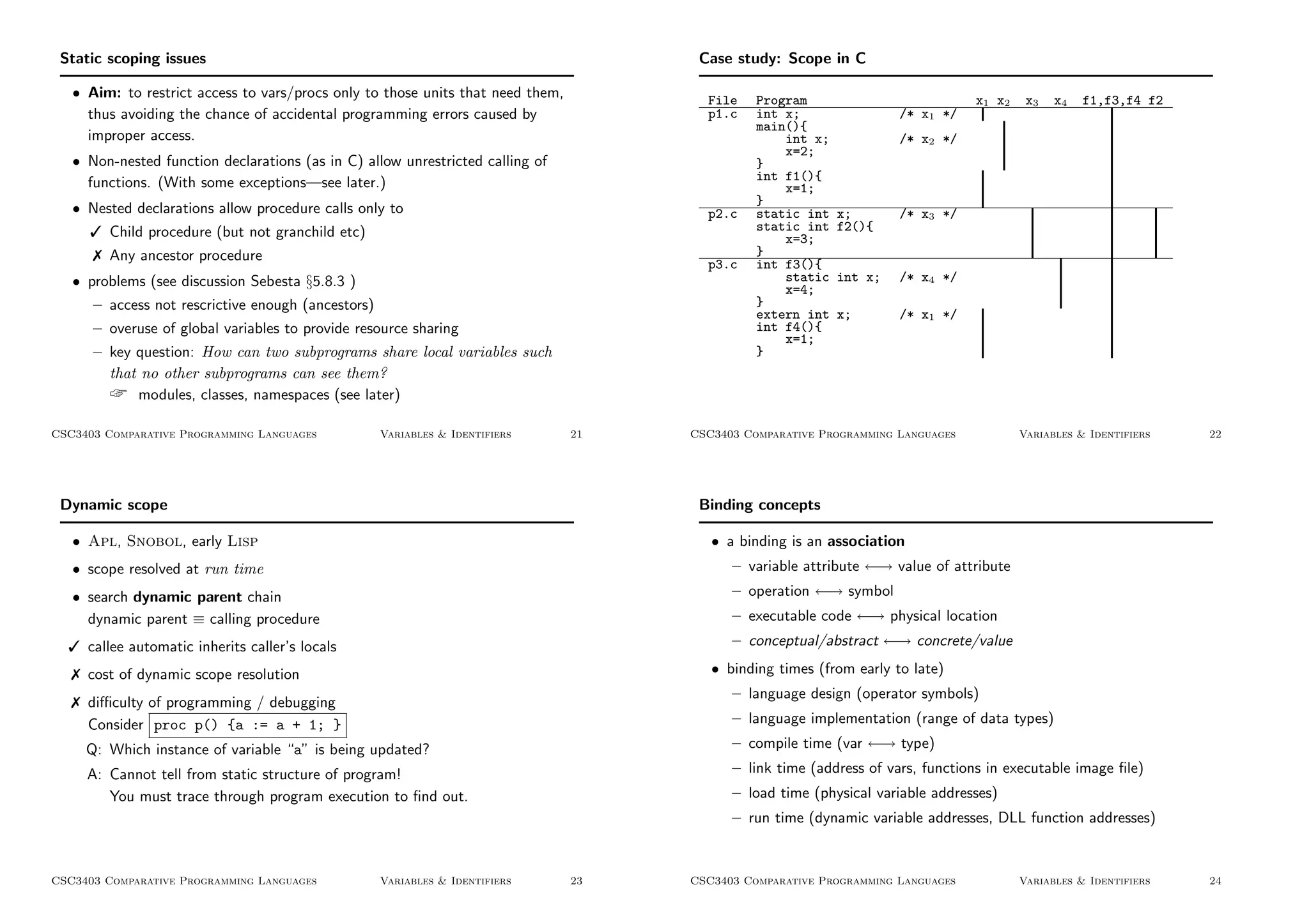 Variables: names, bindings, type, scope | PDF