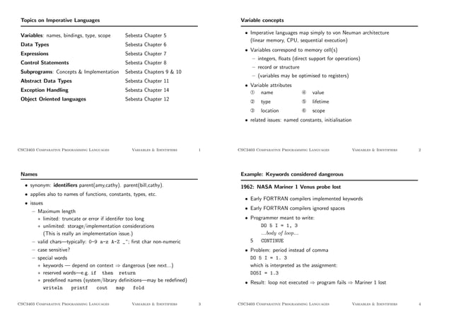 Variables: names, bindings, type, scope | PPT