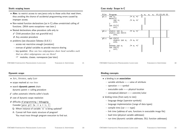 Variables: names, bindings, type, scope | PPT