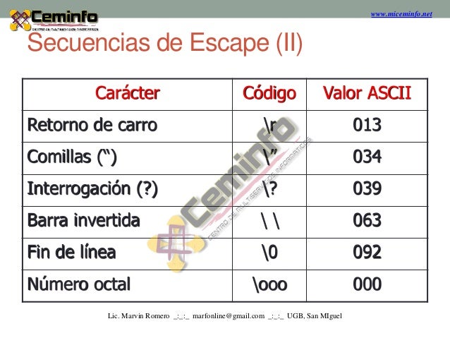 Variables Constantes Y Tipos De Datos En C