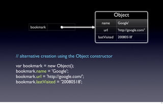 Javascript foundations: variables and types | PDF | Web Development | Internet