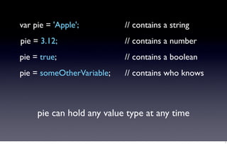 Javascript foundations: variables and types | PDF | Web Development ...