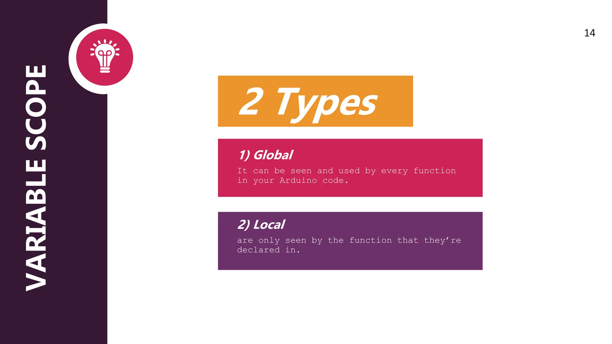 Variables Scope and Values Programming .pptx Variables Scope and Values Programming .pptx